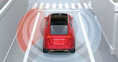 Revolutionizing Automotive Safety ADAS AD Sensor Simulations And Virtual Testing With