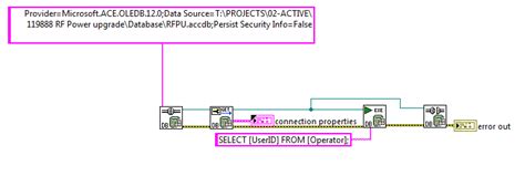 Error 2147217900 In Execute Queryvi After Repairing Office 365
