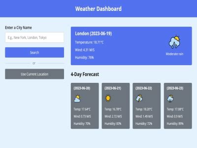 Html Css And Js For Weather App Upwork