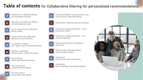 Table Of Contents For Collaborative Filtering For Personalized