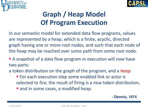 topic a dataflow model of computation ppt download