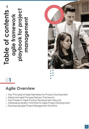 Agile Framework Playbook For Project Management Template PowerPoint Templates
