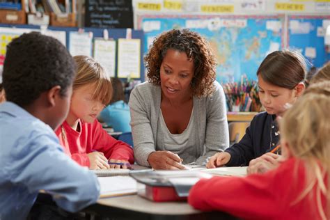 Unit Plan 18 Grade 4 Math Mixed Operations—reasonableness And Representation