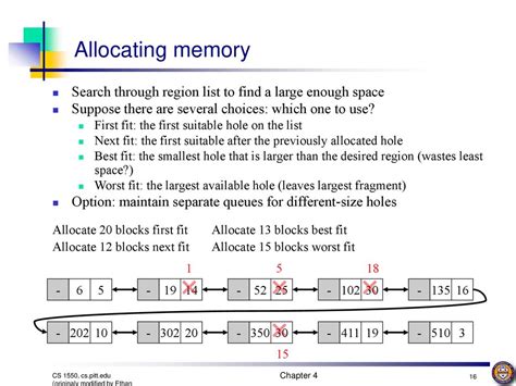 chapter 4 memory management ppt download