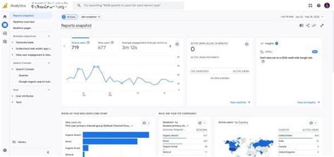 How To Check Website Traffic In Top Free Paid Tools