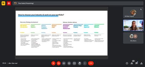 Hritika Gupta On Linkedin Webinar Designthinking Professionalgrowth