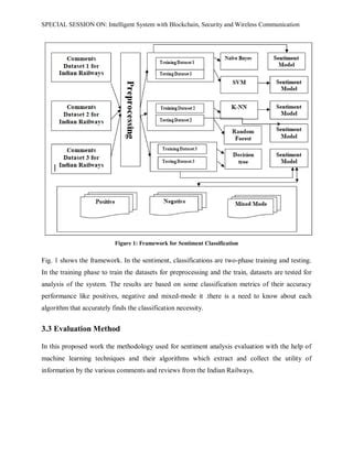 Sentiment Analysis Pdf Social Networking Internet