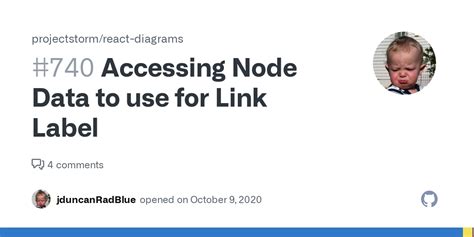 Accessing Node Data To Use For Link Label · Issue 740 · Projectstormreact Diagrams · Github
