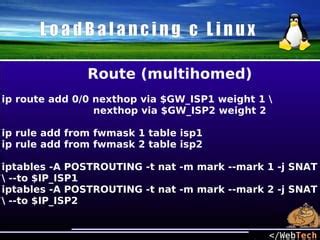 Load Balancing With Linux Odp Computer Networking Computing