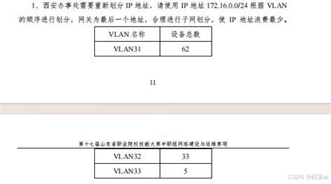 2024年山东省网络建设运维17届正式赛题解析 山东省技能大赛网络建设与运维第17届省赛答案 csdn博客