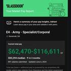 Whats The Process To Start Csp And When Can I Do It R Army