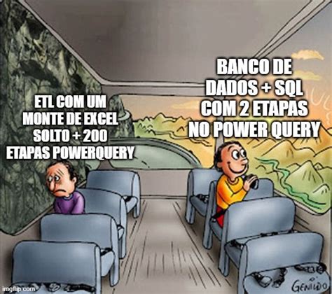 Sql Powerquery Powerbi Etl Excel Análisededados Dashboards