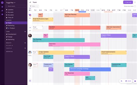 How To Create A Project Timeline In Actionable Steps