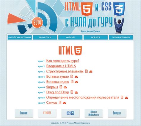 Видеокурс Html5 и Css3 с нуля до гуру Как научиться создавать сайты