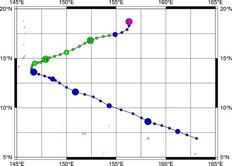 Digital Typhoon Typhoon 200301 Yanyan Detailed Track Information