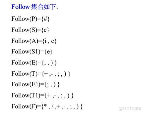 用java实现词法分析器 java实现语法分析 mob6454cc659b12的技术博客 51cto博客