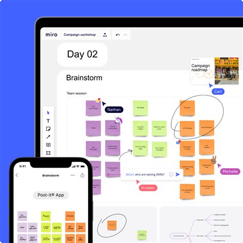 Collaborate On Ideas With The Post It App Miro Integration