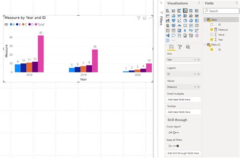solved total column to clustered chart microsoft fabric community