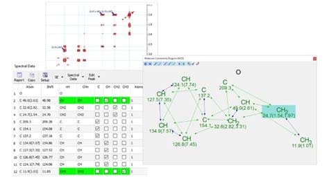Mnova Iupac Name Algorithm Part Iii Mestrelab Resources