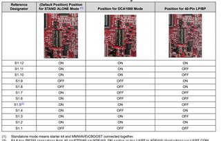 IWR AOP Outputing Data Via UART Sensors Forum Sensors TI E E Support Forums
