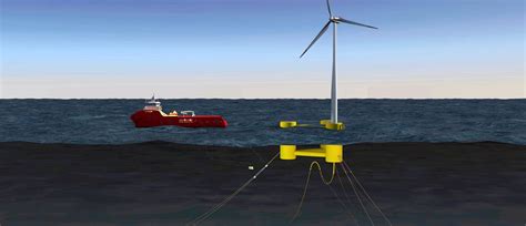 Dynamic Hv Inter Array Cable Configuration Design For Floating Wind Challenges And Lessons