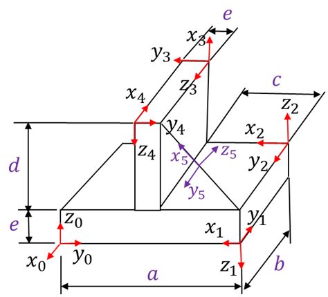 Solved In The Figure Below Find The 4x4 Homogeneous Chegg Com