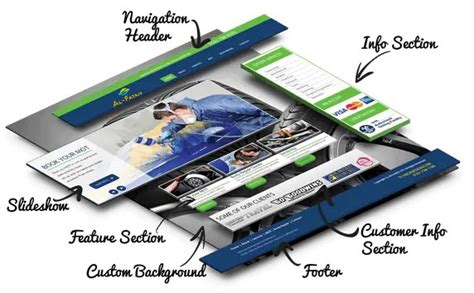 Joomla Web Development Services Pakistan Connect Solutions