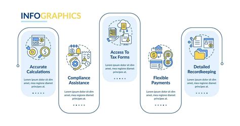 Payroll Management Software Benefits Rectangle Infographic Template Data Visualization With 5