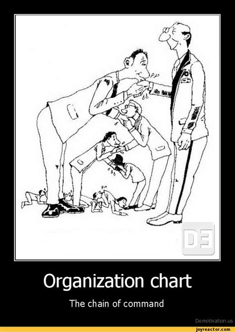 Chain Of Command Quotes And Sayings Quotesgram