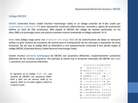 Ppt Bcd Y Representación Binaria De Caracteres Powerpoint