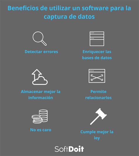 Captura Tus Datos Correctamente ¡descubre CÓmo