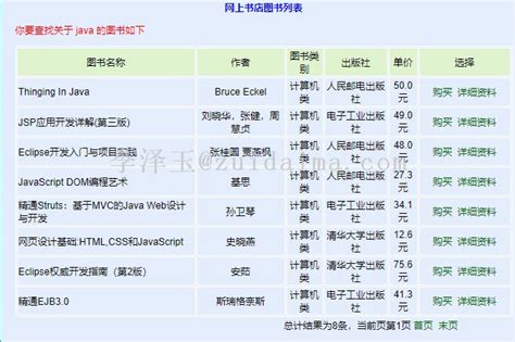 基于Java Web的图书销售管理系统 代码 最代码