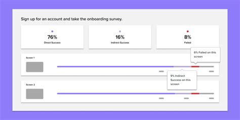 Prototype Testing Helio