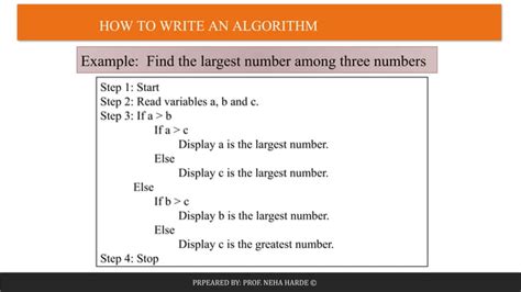 Module 1 Introduction To C Programmingpptm 1pdf