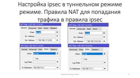 Ipsec настройка туннеля с шифрованием между двумя Mikrotik Ppt