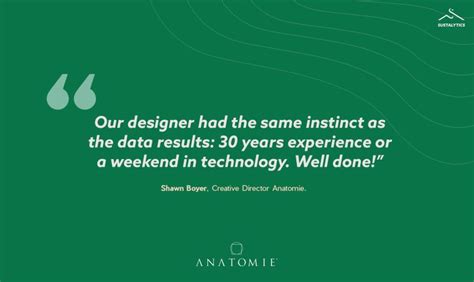 Sustalytics On Linkedin Sustainablefashion Fashionindustry