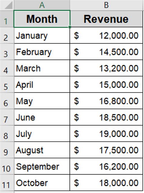 How To Insert Excel Chart Into Powerpoint 2 Suitable Ways Excel Insider