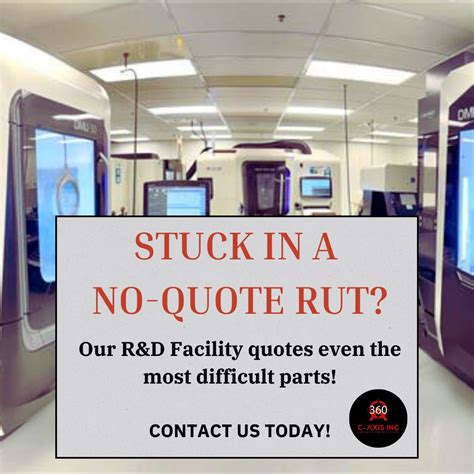 C Axis Inc On Linkedin Medicaldevice Contactus Prototyping Quoting