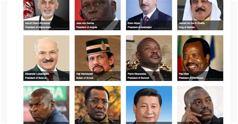 Espaço Do Raio Xis Current World Dictators