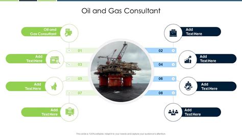 Oil And Gas Consultant In Powerpoint And Google Slides Cpp PPT Slide