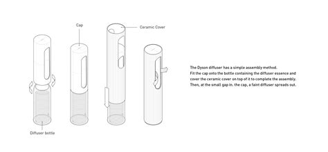 Dyson Diffuser Behance