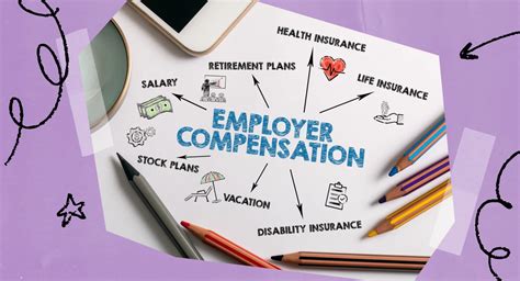 3 Compensation Models To Consider For Your Company Oyster®