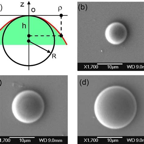 pdf 100 fill factor aspheric microlens arrays amla with sub 20 nm