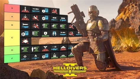 Helldivers 2 Stratagems Tierlist So übersteht Ihr Die Höchste