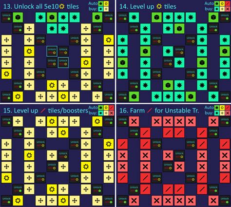 Unnamed Space Idle Base 6 Guide Layout Development