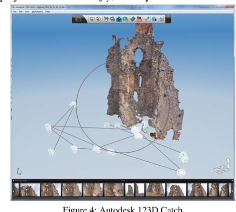 Figure 4 From Overview Of Available Open Source Photogrammetric Software Its Use And Analysis