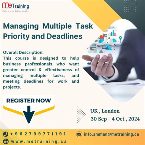 Managing Multiple Task Priority Deadlines Trainer Training Metraining Me Training