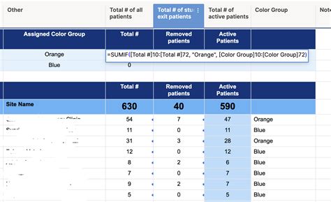 Sumif Help Please Smartsheet Community