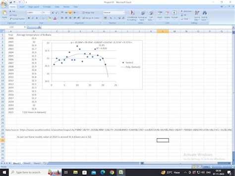 Help Clients To Visualize On Excel And Power Bi