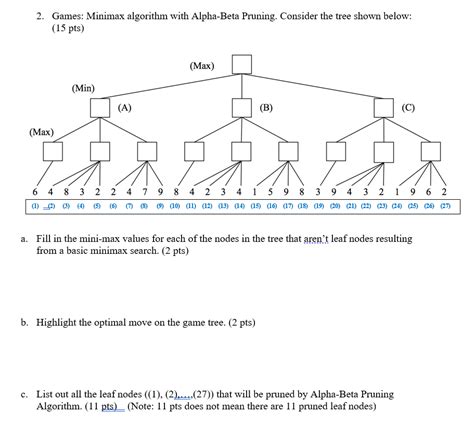 solved 2 games minimax algorithm with alpha beta pruning